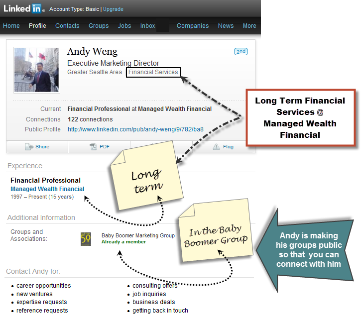 Who is Andy Weng? A Business Success Story