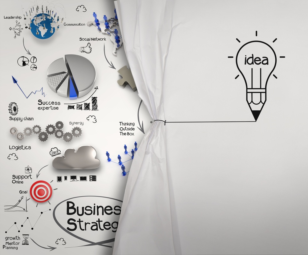 10 Apps and Tools for Entrepreneurs to Write a Winning Business Plan